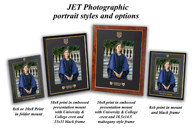 Examples and options